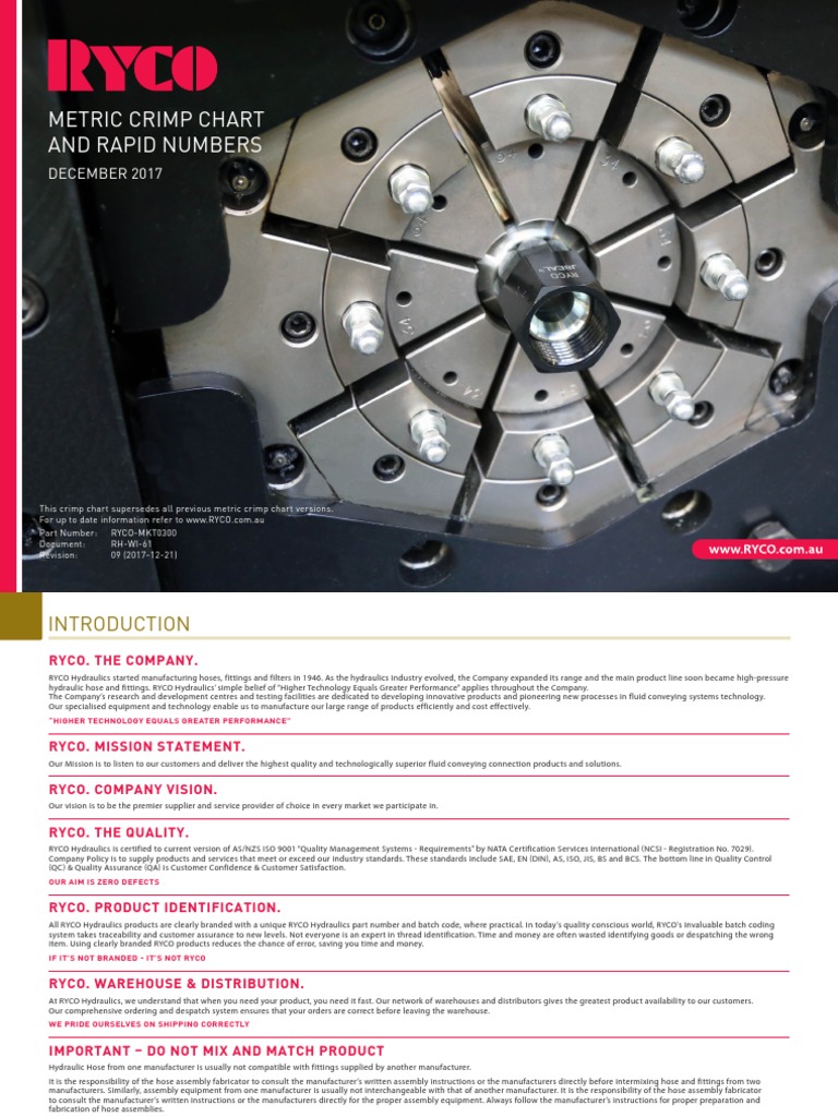 RYCO Crimp Chart Metric | PDF