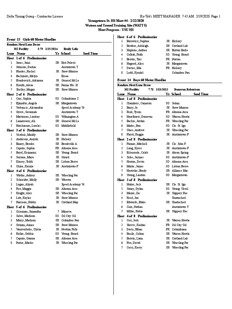 YSU HS Meet Program: Events & Heats | PDF | Sports & Recreation