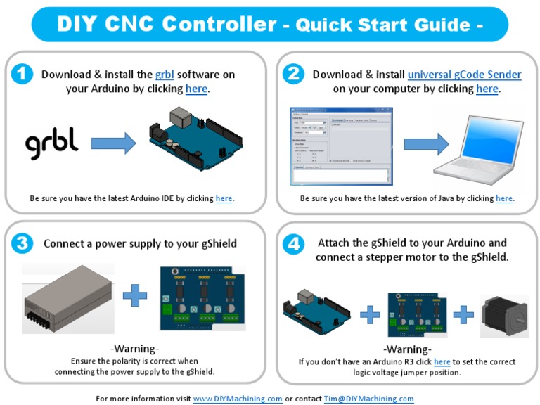DIY CNC Controller-Quick Start Guide | PDF