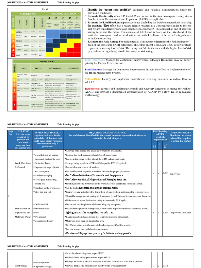 JSA - Painting For Pipe | PDF