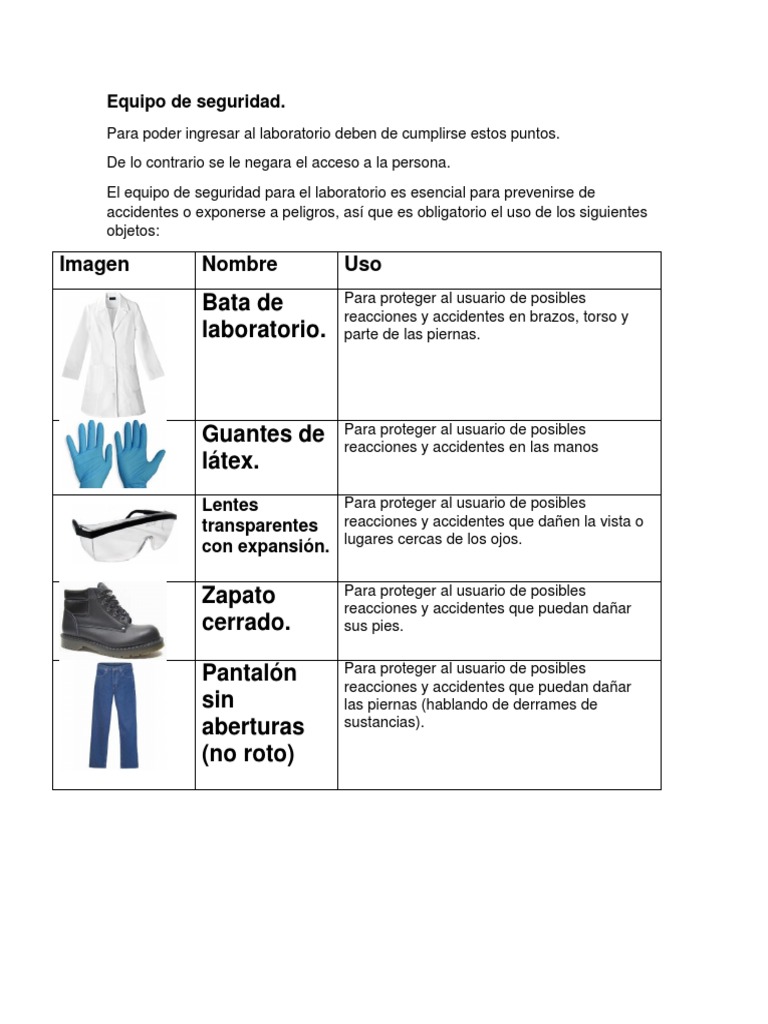Lista De Equipos De Seguridad Para Laboratorios De Ciencias