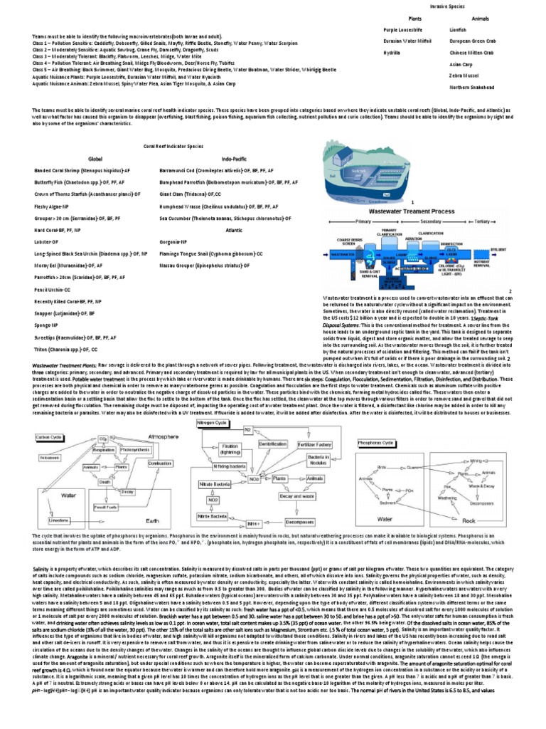 Water Quality Scioly Cheat Sheet | PDF