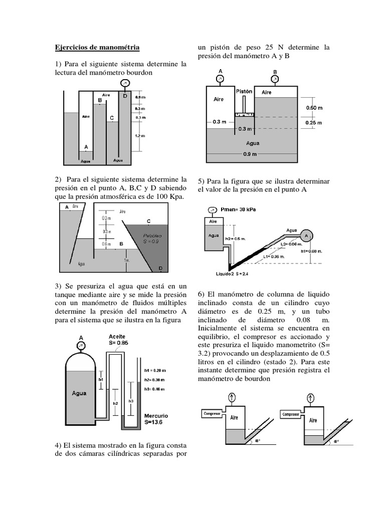 Ejercicios de Manometria | PDF