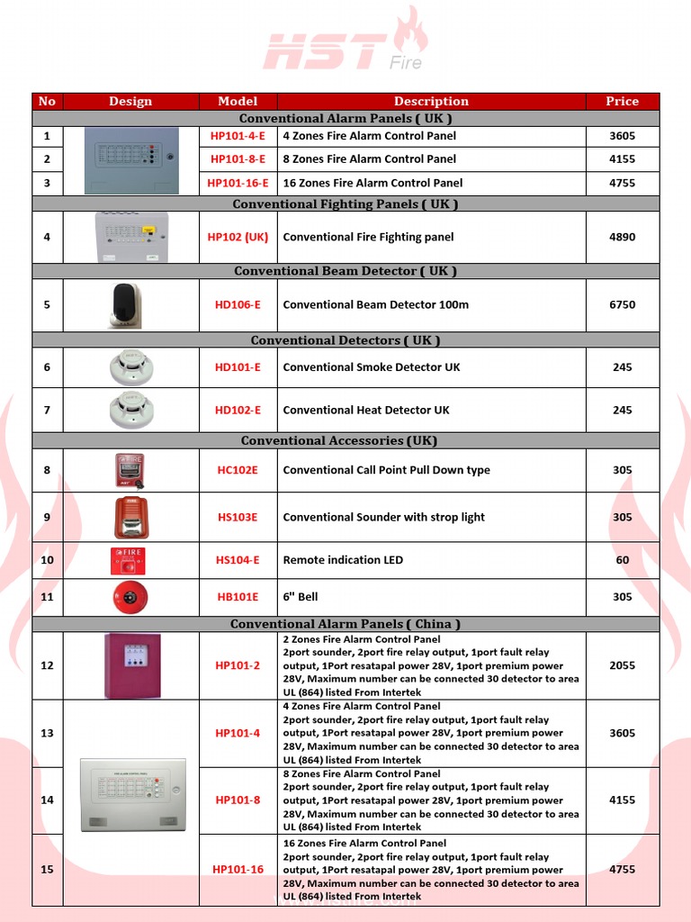 HST Fire Alarm Control Panel Pricing | PDF