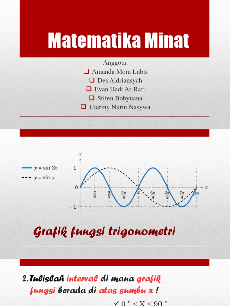 Grafik dan Interval Fungsi Trigonometri | PDF