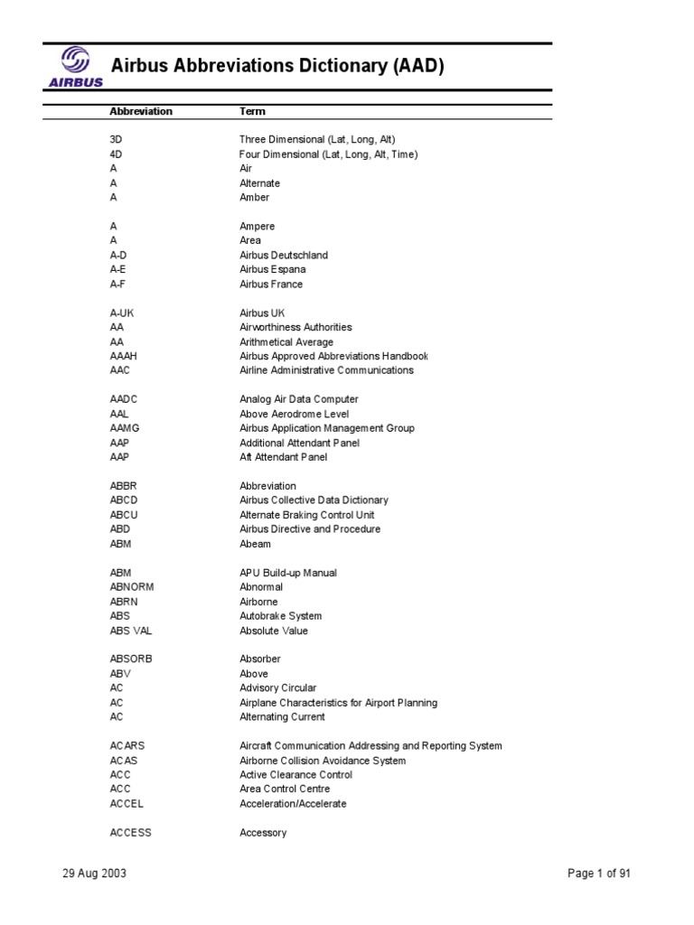 Airbus Abbreviations Dictionary | PDF | Air Traffic Control | Avionics