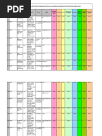 JTK Office Malaysia | PDF