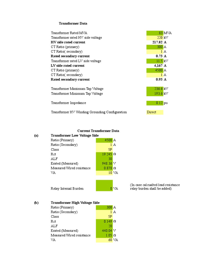 A Comprehensive Analysis of Transformer, Generator, and System Data for ...