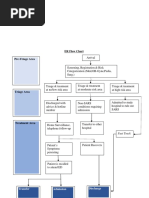 FDAR Charting - Readiness For Enhanced Comfort | PDF