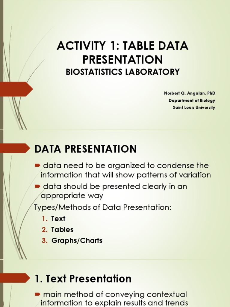 Activity 1 - Data Presentation | PDF | Data | Chart