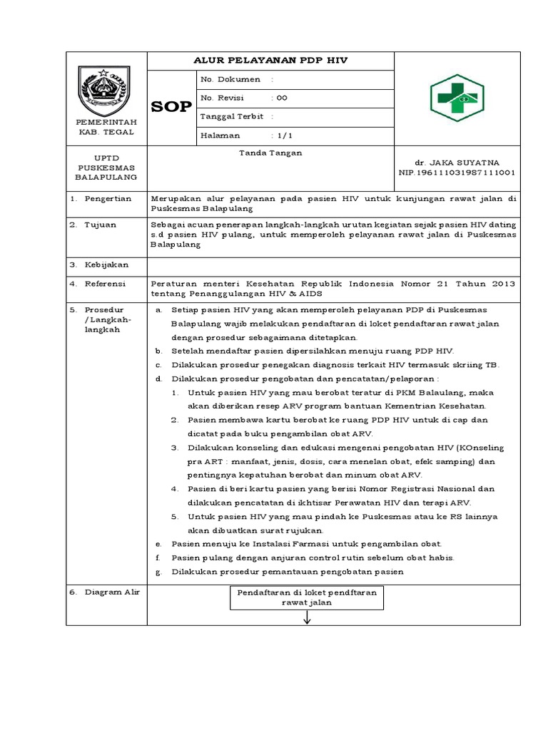 Sop Akur Pelayanan PDP Hiv | PDF