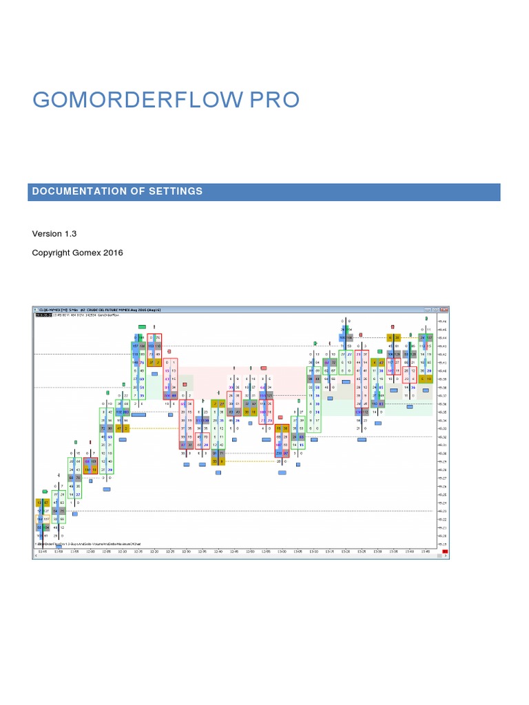 Gom Order Flow Pro V1 | PDF | Keyboard Shortcut | Auction
