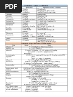 IV Compatibility Chart | PDF | Norepinephrine | World Health Organization
