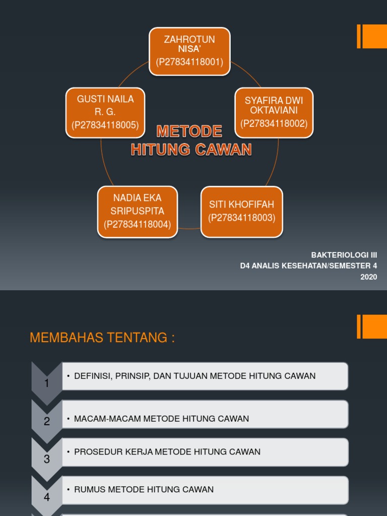 Metode Hitung Cawan | PDF