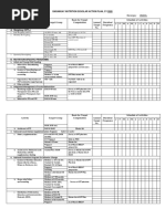 SAMPLE BNAP 2023 2025 - Template 1 | PDF | Human Nutrition | Malnutrition