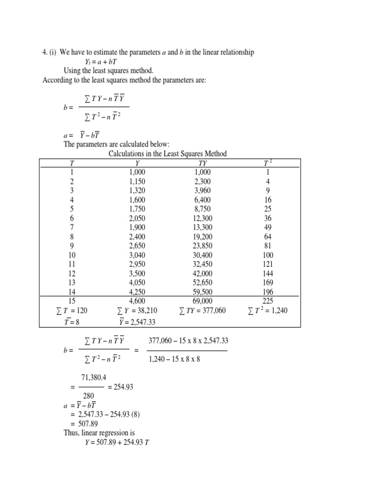 Projects Prasanna Chandra 7E Ch4 Minicase Solution | PDF | Least ...