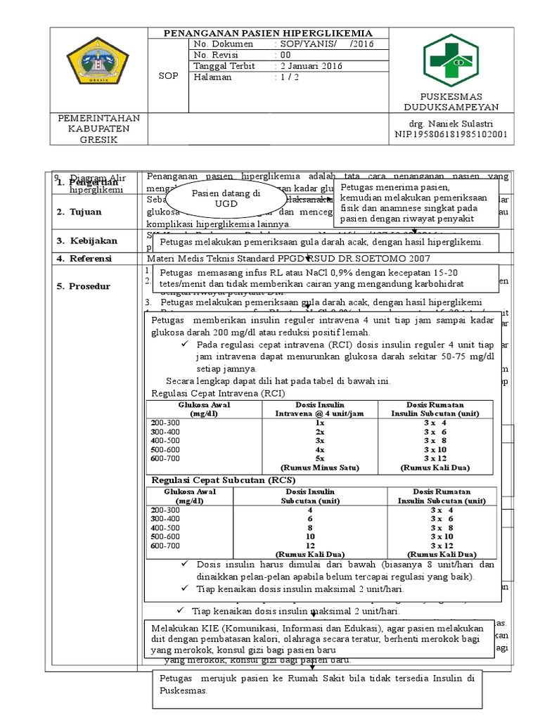 PROTAP MEDIS PENANGANAN PASIEN HIPERGLIKEMIA X | PDF