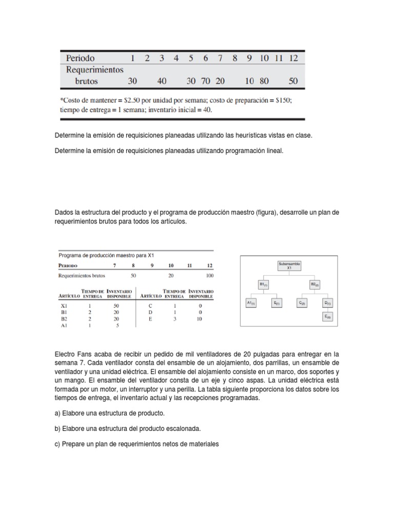 Tarea MRP Nov 2019 | PDF | Inventario | Economias