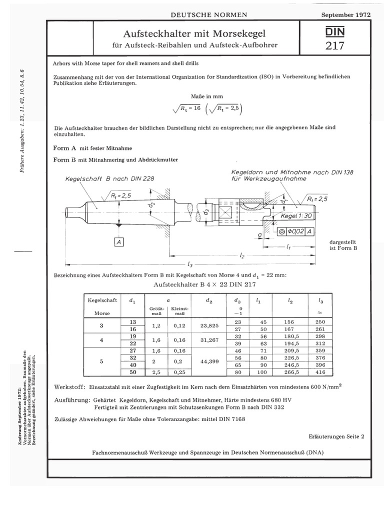 (DIN 217 - 1972-09) - Aufsteckhalter Mit Morsekegel Für Aufsteck ...