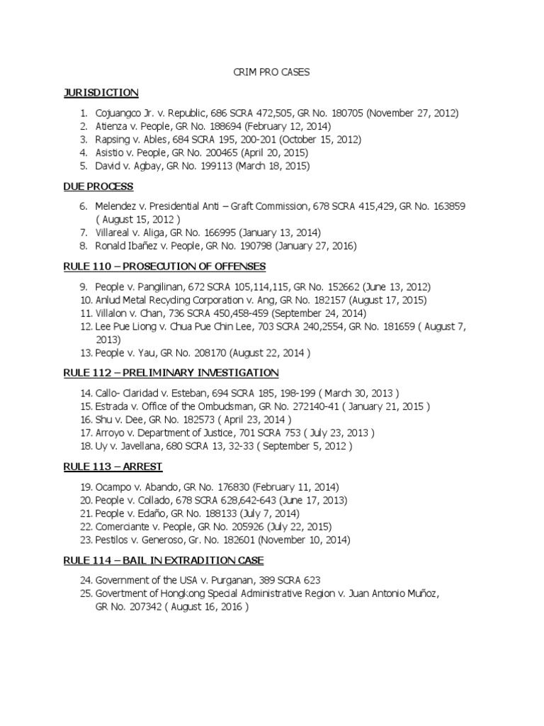Crim Pro Cases Updated List | PDF