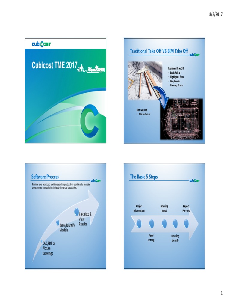 Cubicost TME: BIM Takeoff Guide | PDF