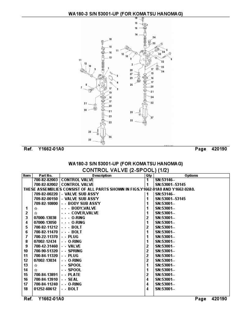 Control Valve 2 Spool 1 2 | PDF