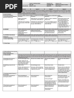 Science 10 Unit 1 | PDF