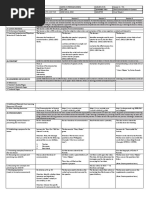 DLL Oral Comm Week 3 | PDF | Learning | Educational Assessment