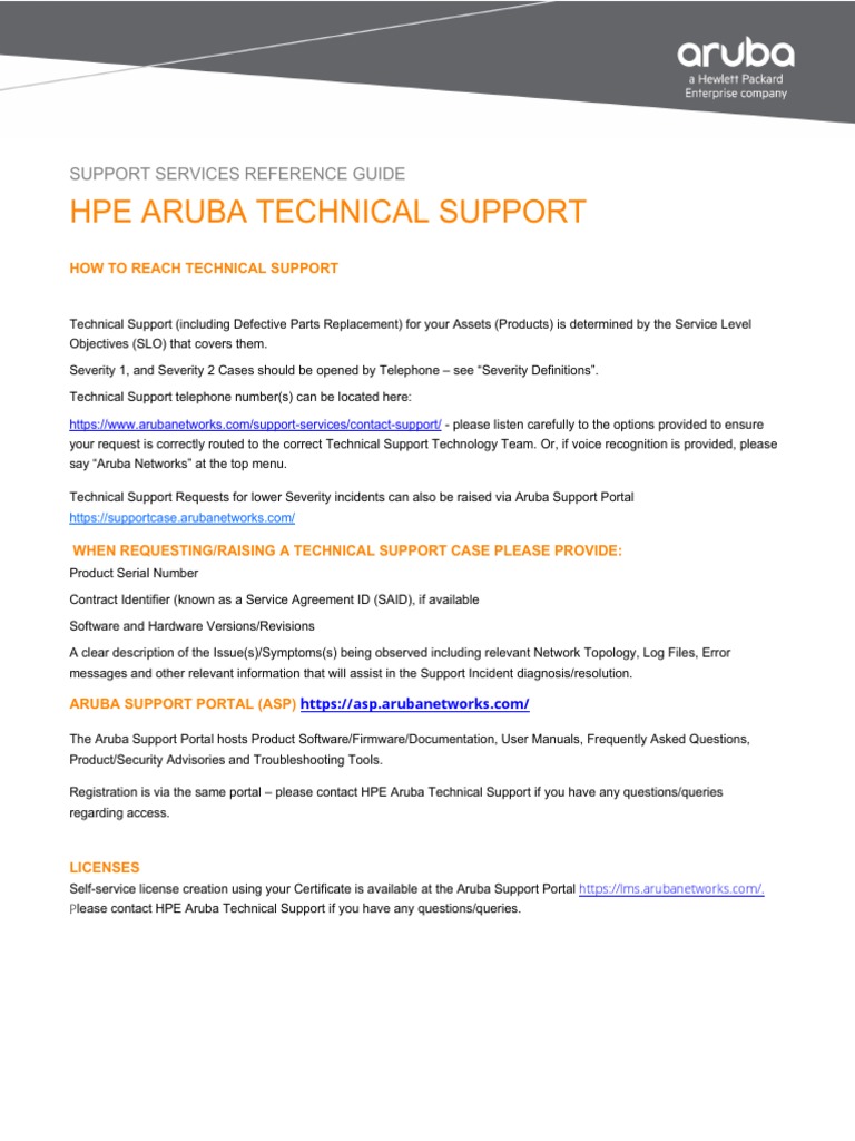 TAC QuickReferenceGuide | PDF