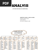 Highfalutin Words | PDF