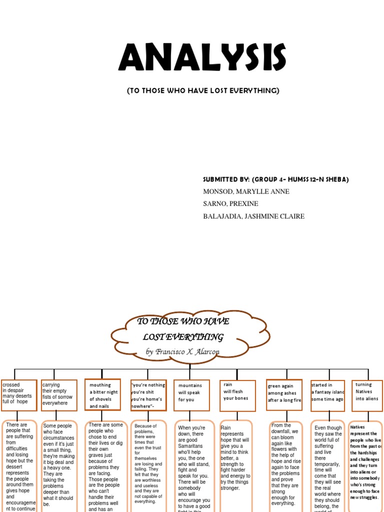 Poem Analysis - To Those Who Have Lost Everything | PDF