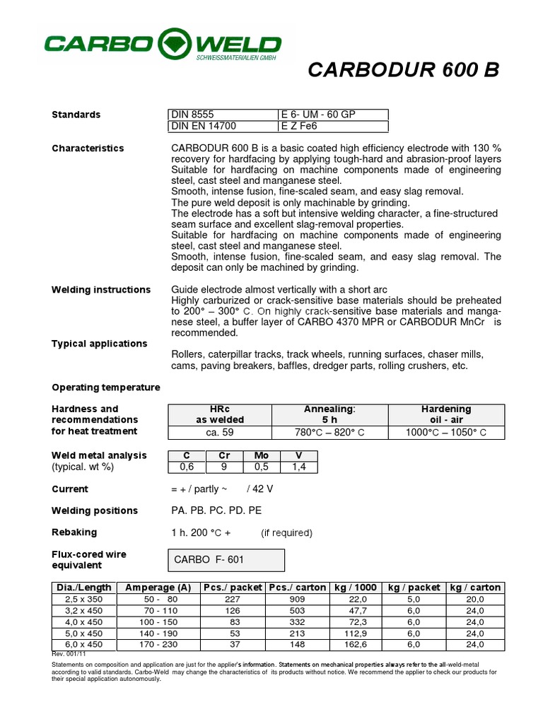 Carbodur 600 B-E6um60 | PDF