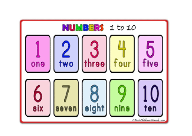 Broevi 1 Do 10 So Bukvi I Brojki | PDF