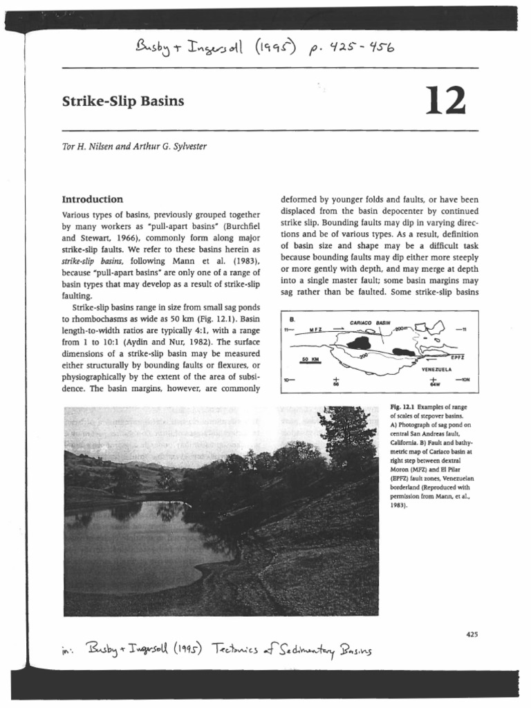 Understanding Strike-Slip Basins | PDF