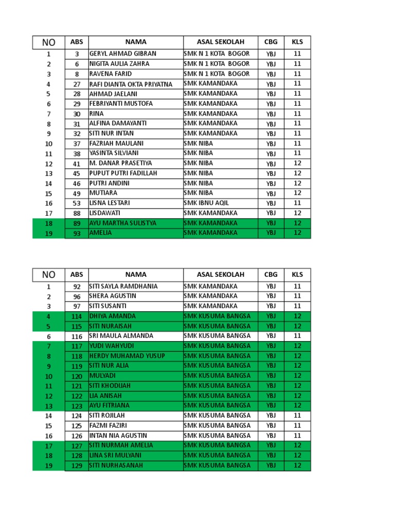 Jadwal Ojt Cabang Pdf