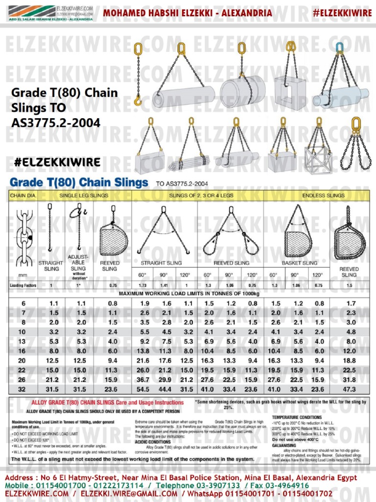 Grade T (80) Chain Slings To AS3775.2-2004 | PDF