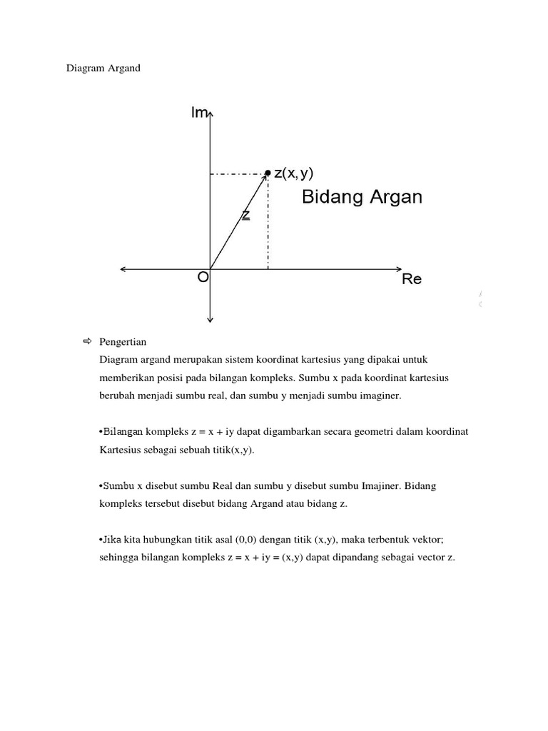 Diagram Argand | PDF