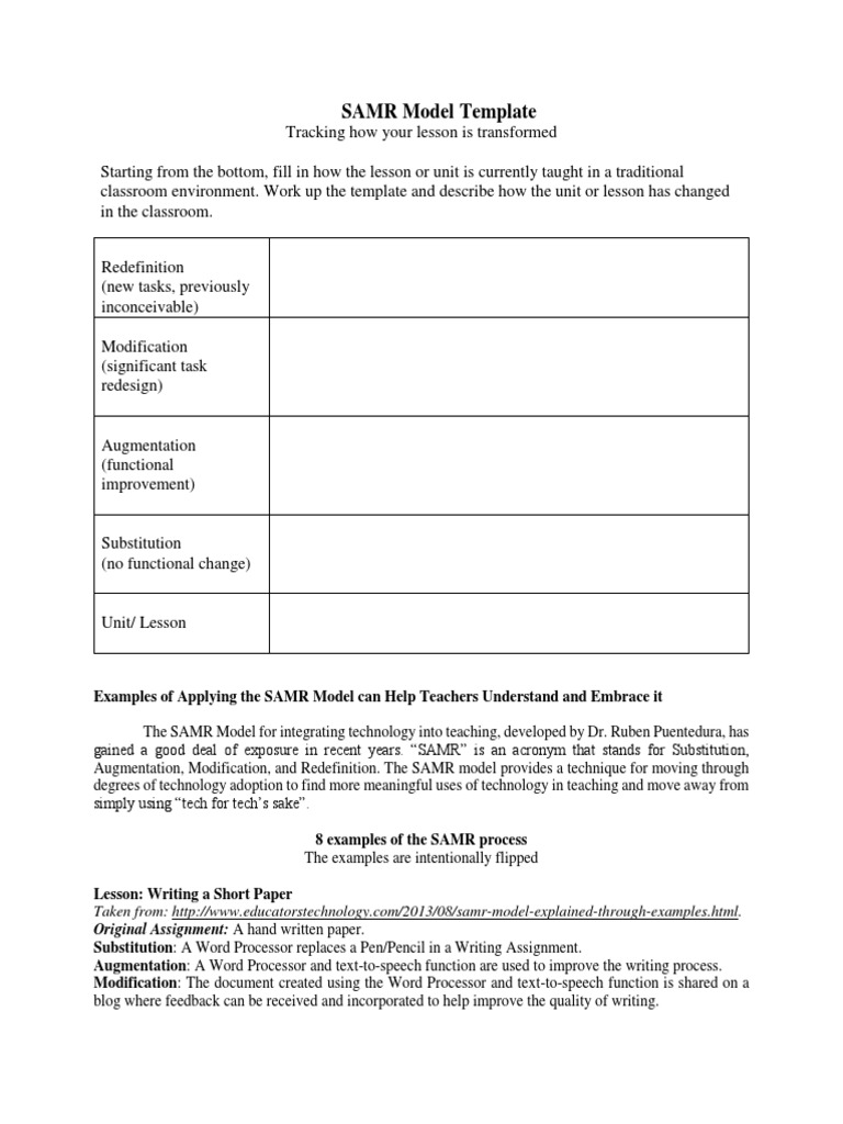Applying the SAMR Model: 8 Examples of Lesson Transformation Through ...