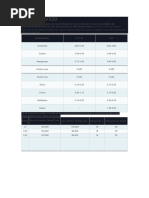 Norma ASTM A194 (Tuercas 2h) | PDF | Acero | Aleación