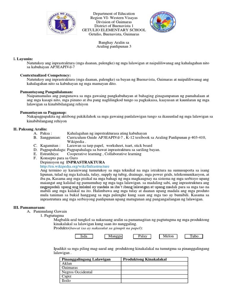 Contextualized Lesson Plan AP 3 | PDF
