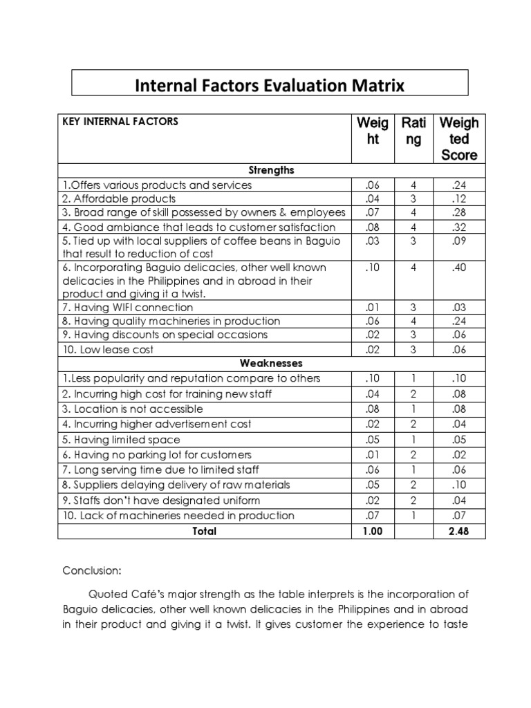 Internal Factor Evaluation Matrix | PDF