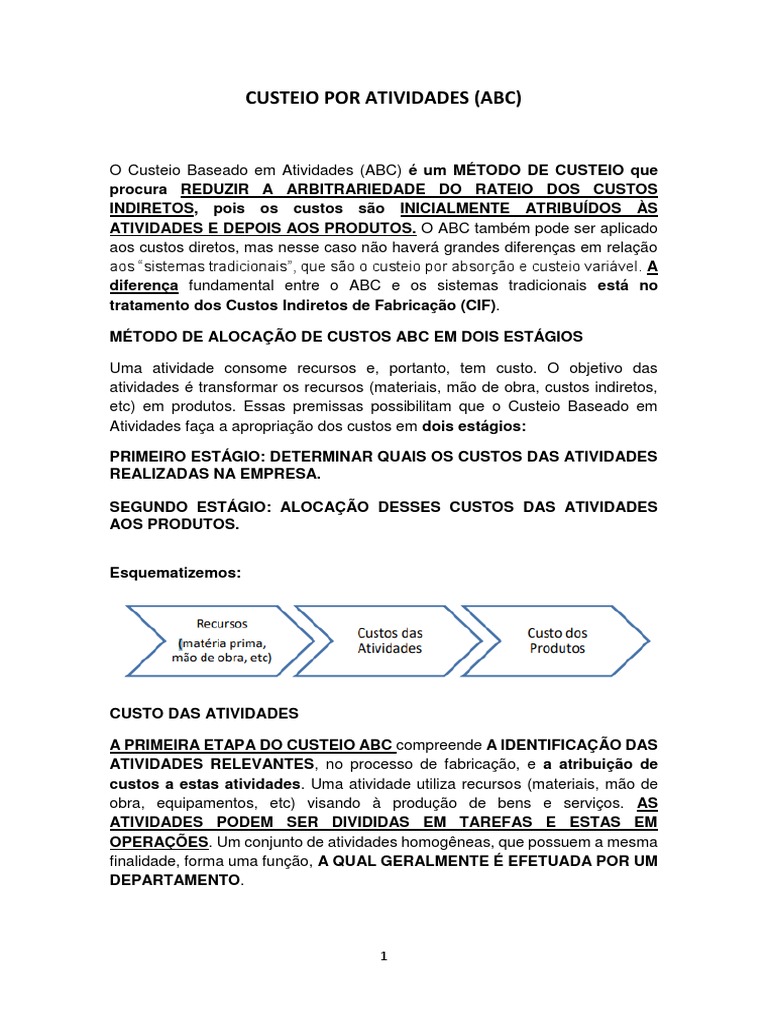 01 Aula Custo ABC11.02.2020 | PDF
