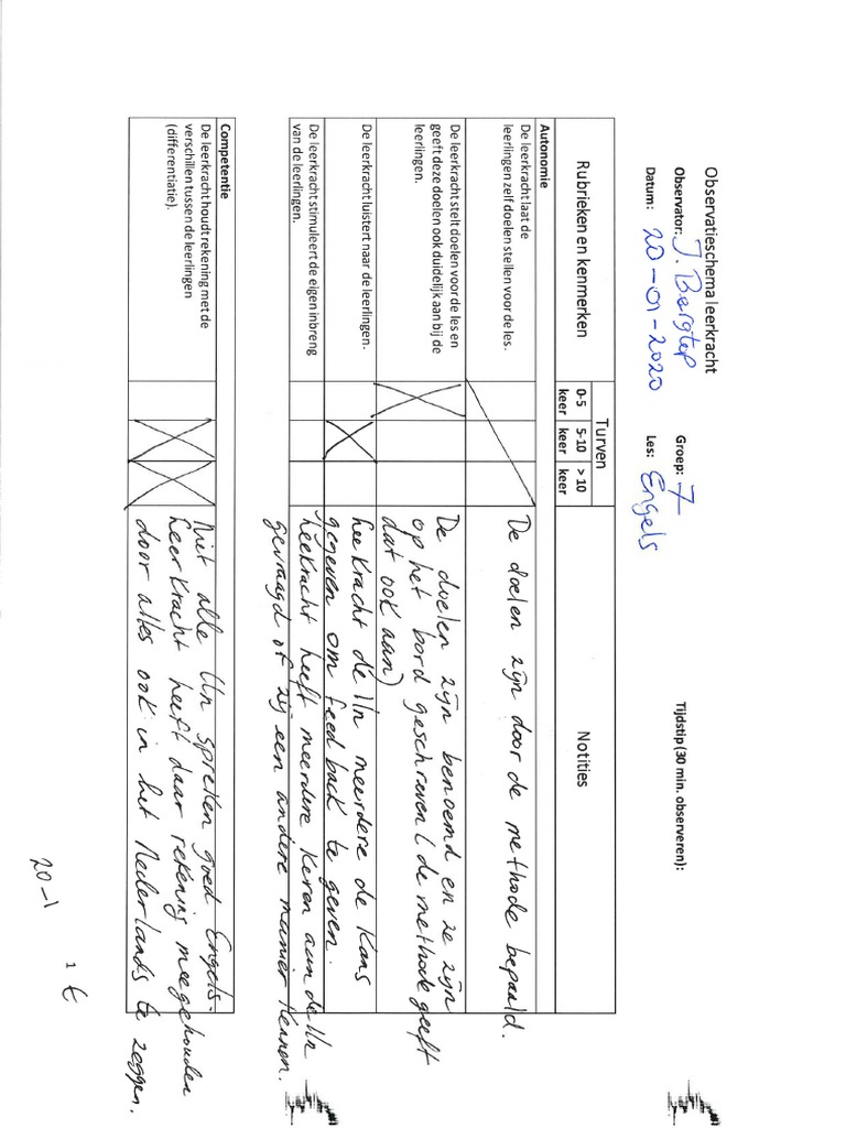 Observatielijst Rijke Leeromgeving Jermaine | PDF