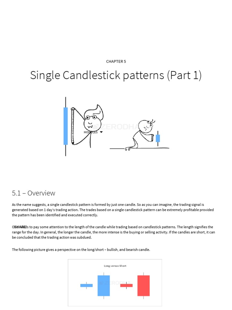 Single Candlestick Patterns | PDF