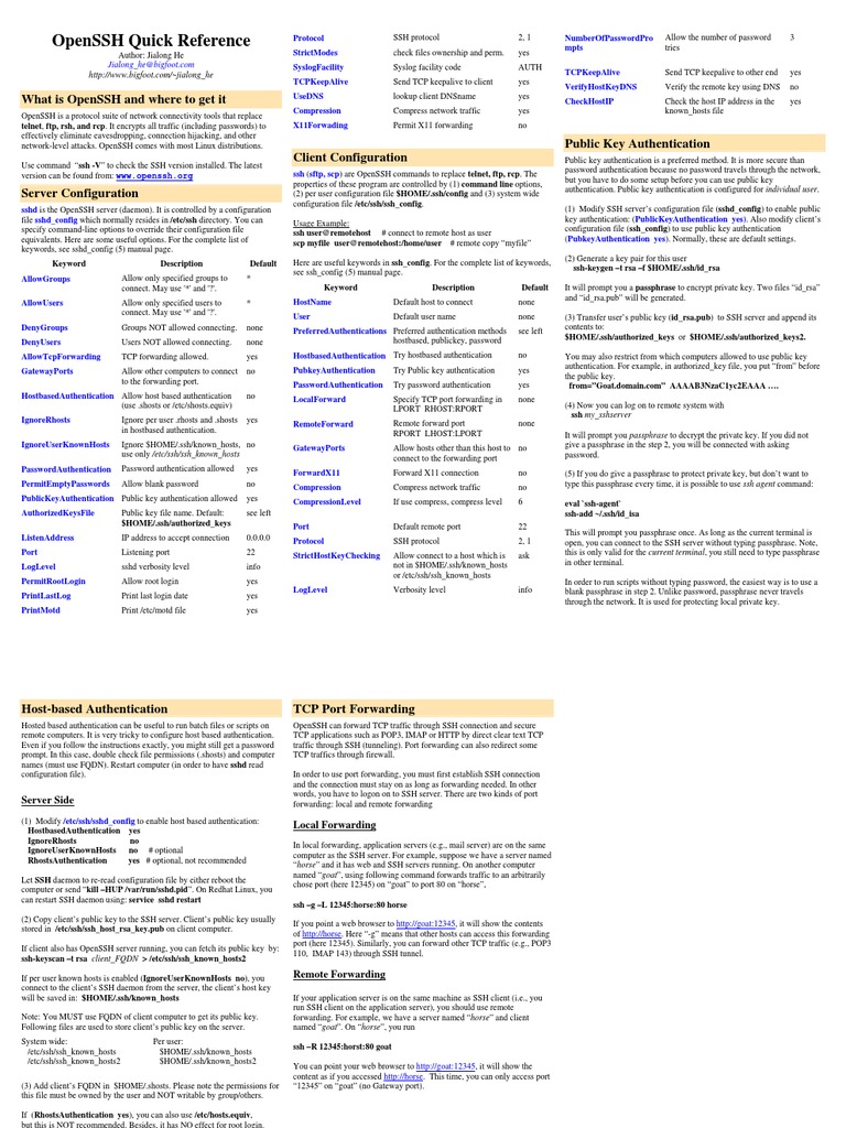 OpenSSH Quickref | PDF | Computers