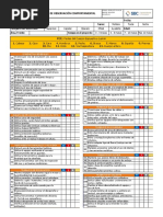 Programa DuPont STOP | PDF | Teoría | Medición