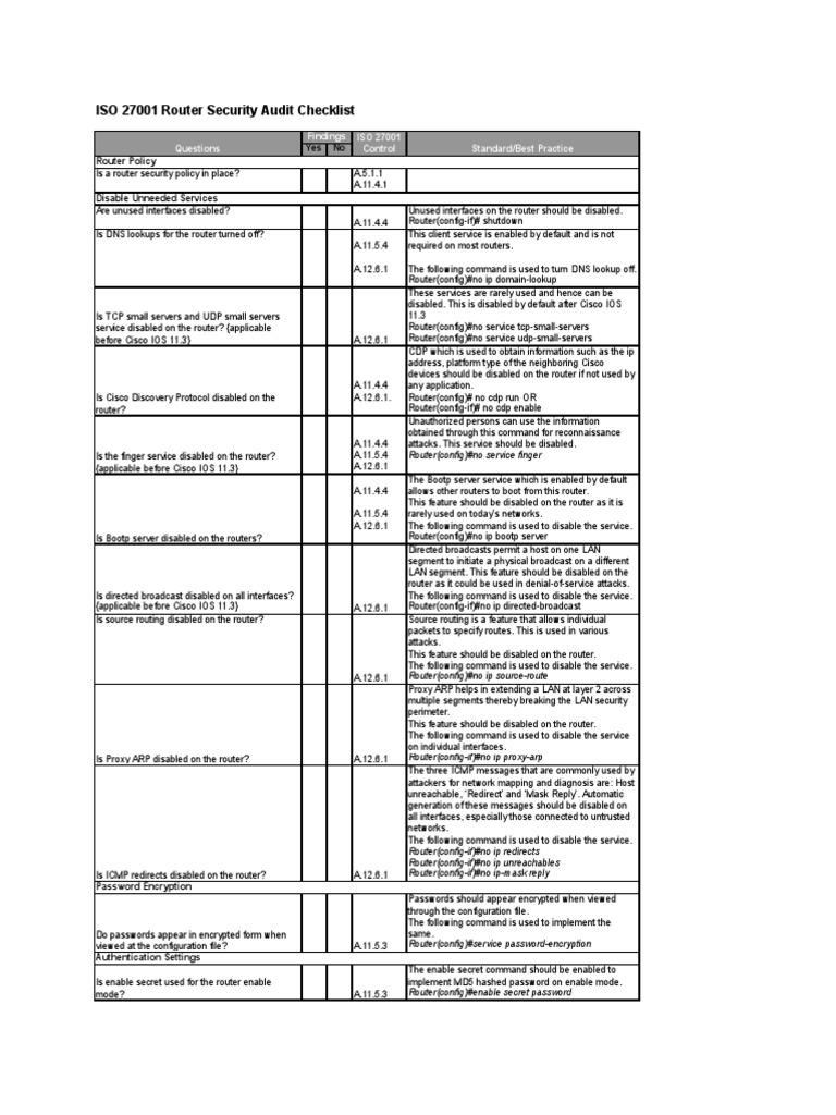 ISO 27001 Router Security Checklist | PDF