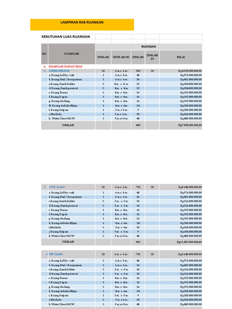 Lampiran Rab Ruangan | PDF