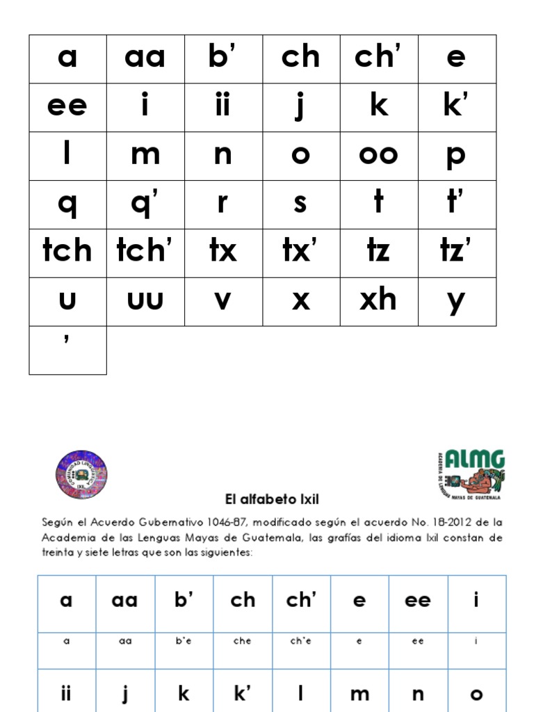 Alfabeto Ixil | PDF