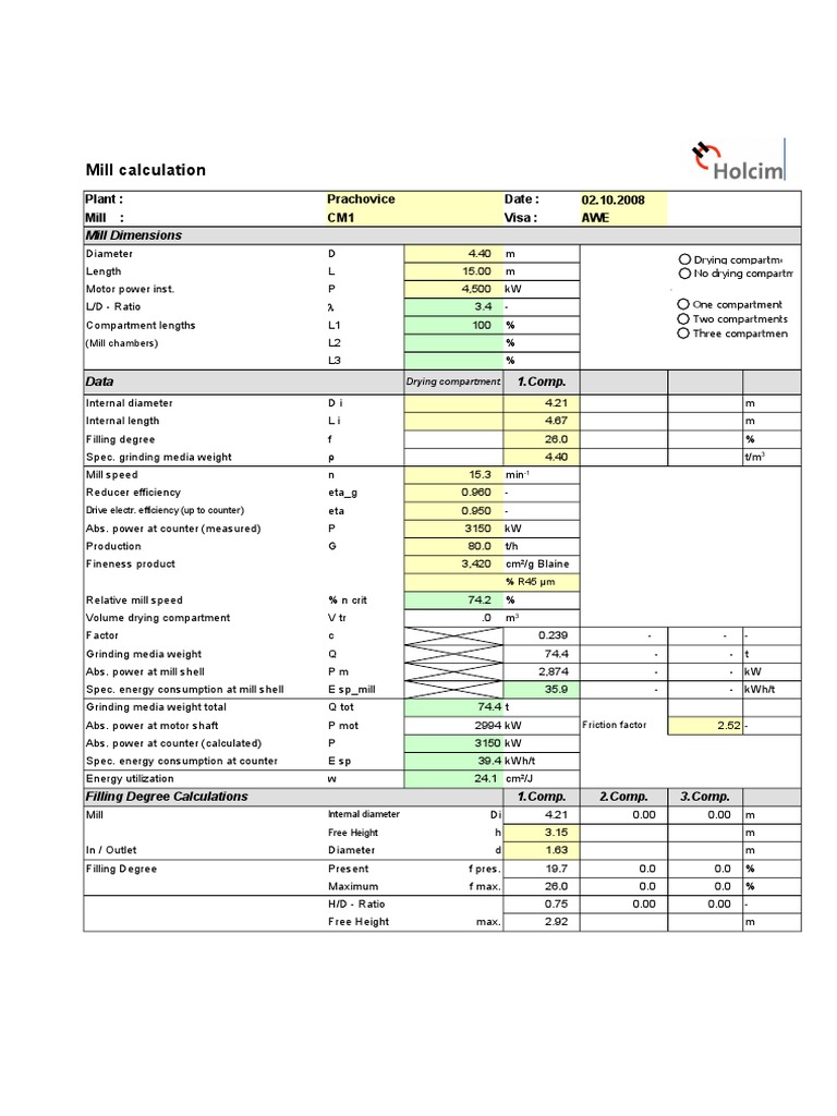Ball Mill Calculation Sheet | PDF